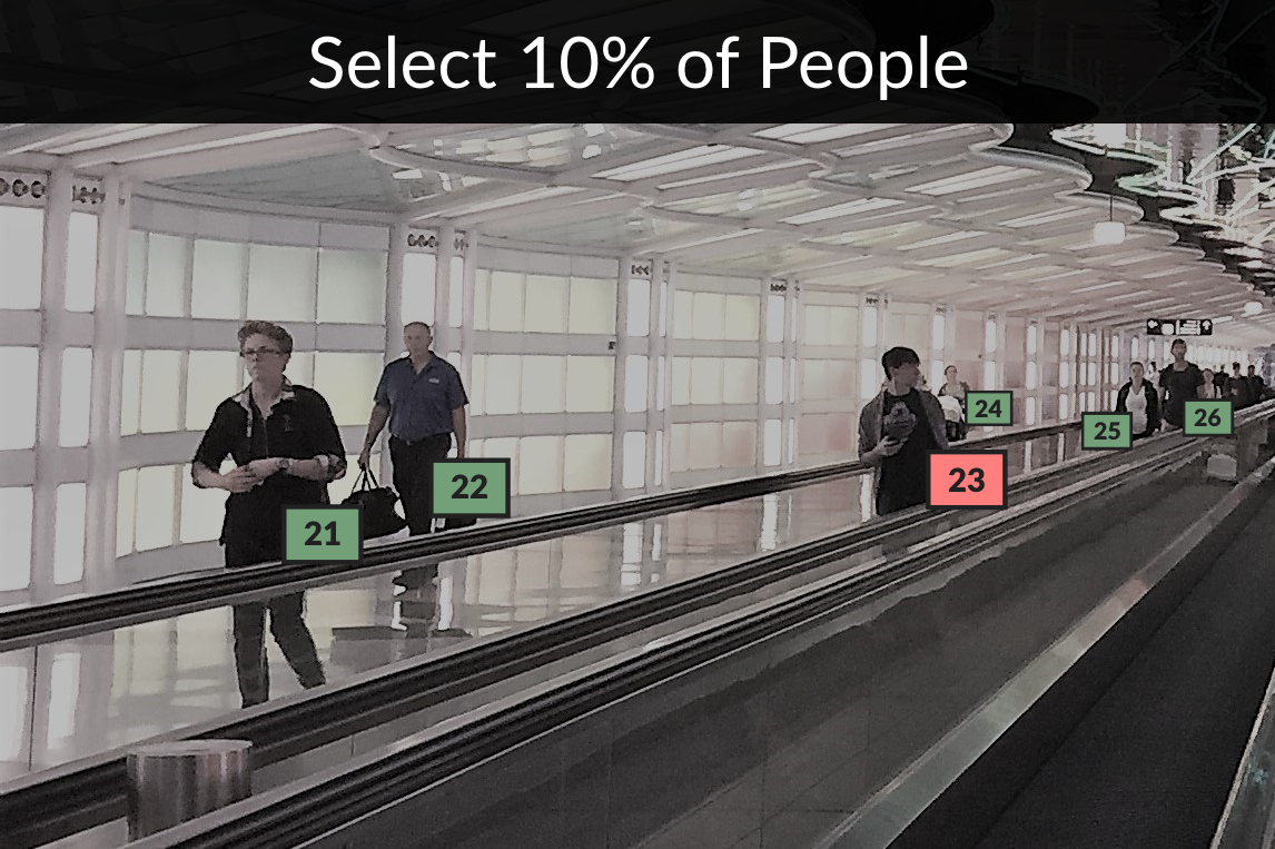 intuVision Edge Analytics